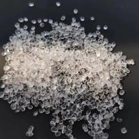 China Excellent Transferability & Printability Water Based Solid Acrylic Resin For Pigment Grinding and Varnish for sale