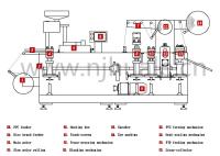 China DPP-350A large Automatic Blister Packing Machine For Capsule / Tablet / Pill for sale