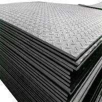 China Astm A36 Oem Odm China Standard Size 1075 Low Temperature Carbon Steel Plate With Best Price for sale