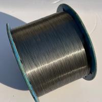 China Cuni44 Constantan Cuni Heating Wire Metal Magnetic Shielding for sale