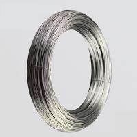 China 904l Welding Rod for sale