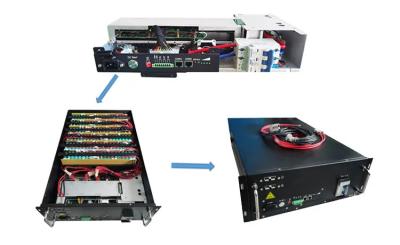 China 60S 100A Master Slave BMS lithium battery management system 192V BMS for lifepo4 battery pack for sale
