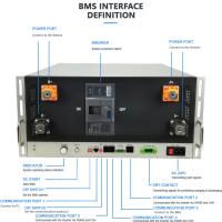 China RS485 Communication Interface Lifepo4 Bms With Pre - Charge Function for sale