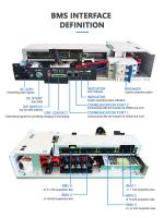 China GCE high voltage BMS(HV BMS) Lifepo4 battery pack 75S 240V 50A For UPS ESS Home Solar Energy System for sale