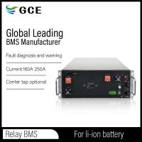 China high voltage BMS(HV BMS) 270S 864V 200A Controlled Balance Bms For Lithium Battery Energy For UPS ESS for sale
