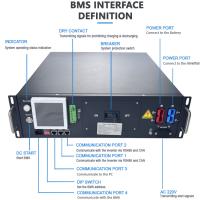 China high voltage BMS(HV BMS) 150S 480V 125A Controlled Balance Bms For Lithium Battery Energy For UPS ESS for sale