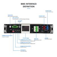 China 68S 217.6V 50A RBMS With Controlled Balance Suit For LFP/NMC/LTO Cells Support Max 15PCS BMS In Parallel for sale