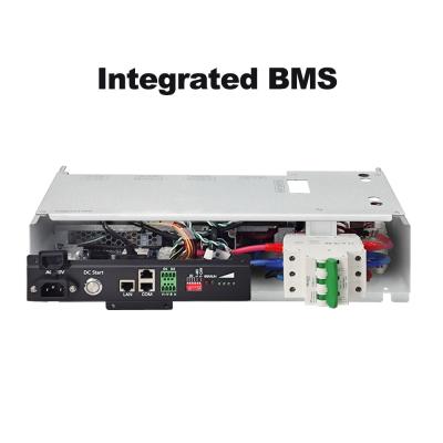 China Battery Management System With RS485/CAN Communication Port For Lifo4 Battery Pack 75S 50A 240V For UPS Grid BESS for sale