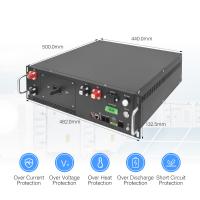 China GCE 125A high voltage BMS(HV BMS) With DC/AC Dual Power Supply Master BMS With BMU Wire Harness For BESS Or UPS for sale