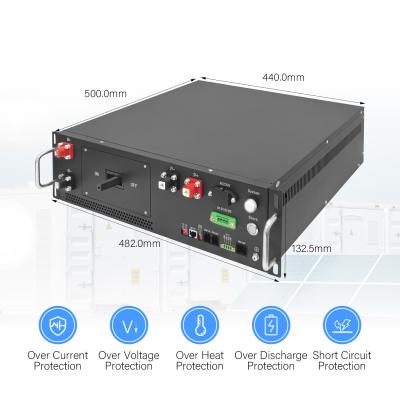 China GCE 125A high voltage BMS(HV BMS) With DC/AC Dual Power Supply Master BMS With BMU Wire Harness For BESS Or UPS for sale