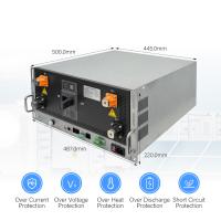 China High Voltage Battery Management System With RS485/CAN Communication 270S 864V 400A Bms For Solar Energy Storage System for sale