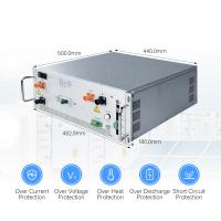 China GCE 1200V Master Slave BMS 160A 200A 250A high voltage BMS(HV BMS) With 16S 32S 48S 52S BMU For ESS for sale