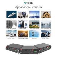 China Gce High Voltage 170S 544/629V 125A Battery Management System Suit For LFP/NMC Battery Support Controlled Balance for sale
