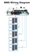 China GCE Integrated BMS 60S 75S 50A 100A Master Slave BMS All in One Battery Management System For UPS for sale