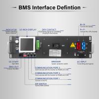 China GCE GCE high voltage BMS(HV BMS) Reliable 96S 307.2V 125A BMS With Three-level Protection For Peak Lithium Battery Efficiency for sale