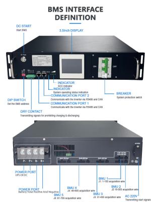 China high voltage BMS(HV BMS) Parallel Connection with Hall Sensor and Flexible Installation for sale