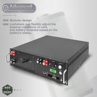 China high voltage BMS(HV BMS) Scalable Solution For Seamless Monitoring Of Battery Energy Storage for sale