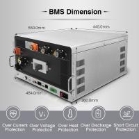 China high voltage BMS(HV BMS) 160S512V 400A Battery Energy Storage Solution Lifepo4 BMS For UPS Lithium Battery ESS Lifepo4 Battery for sale