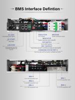 China Gce 60S 192V 50A Cost Effective Integrated BMS Suit for LFP/NMC/LTO battery for sale