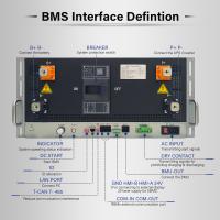 China high voltage BMS(HV BMS) 160S512V 500A Lifepo4 BMS Energy Storage Solution Battery Management System For BESS UPS Solar ESS Lithium Battery for sale