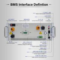 China 384S 1228.8V 160A GCE Master BMS With Effective Controlled Balance Compatible With Famous Inverter for sale