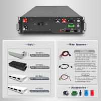 China 192S 614.4V 100A 3U High Voltage Battery Management System Over Charge & Discharge Protection for sale