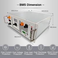 China GCE 256S 819.2V 250A High Voltage 4U RBMS Current Sampling Accuracy 0.5% FSR for sale