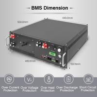 China GCE BMS Battery Management System High Voltage 160S 512V 584V for sale