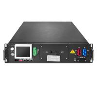 China Lithium Battery Battery Management System Factory 144v/75s Slave & Master High Voltage Bms for sale