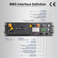 China Ukraine EU Hot Sale 192S 614.4V 100A High Voltage BMS for 3.2V 100Ah 200Ah 320Ah 280Ah Lifepo4 Battery Lithium Ion Cell for ESS for sale