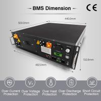 China Ukraine EU Hot Sale 192S 614.4V 100A High Voltage BMS for 3.2V 100Ah 200Ah 320Ah 280Ah Lifepo4 Battery Lithium Ion Cell for ESS for sale