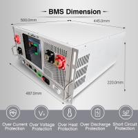 China Revolutionize Your Energy Storage System with High Voltage BMS LiFePO4 for sale