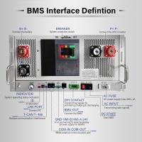 China Revolutionize Your Energy Storage System with High Voltage BMS LiFePO4 for sale