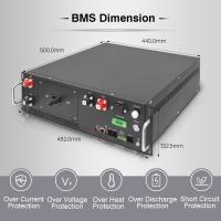 China Battery Energy Storage System 195S 624V 125A Lifepo4 Battery High Voltage Bms for Commercial Energy Storage for sale