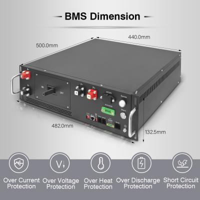 China Battery Energy Storage System 195S 624V 125A Lifepo4 Battery High Voltage Bms for Commercial Energy Storage for sale
