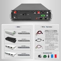 China Battery Energy Storage System 195S 624V 125A Lifepo4 Battery High Voltage Bms for Commercial Energy Storage for sale