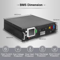 China GCE High Voltage BMS 64S 204.8V 125A Battery Management System RS485 Canbus Master & Slave For Energy Storage for sale