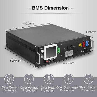 China GCE High Voltage BMS 64S 204.8V 125A Battery Management System RS485 Canbus Master & Slave For Energy Storage for sale