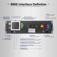 China GCE High Voltage BMS 64S 204.8V 125A Battery Management System RS485 Canbus Master & Slave For Energy Storage for sale