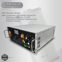 China GCE 195S 624V 250A Battery Management System For Rail Transit 110V DC Power Supply for sale