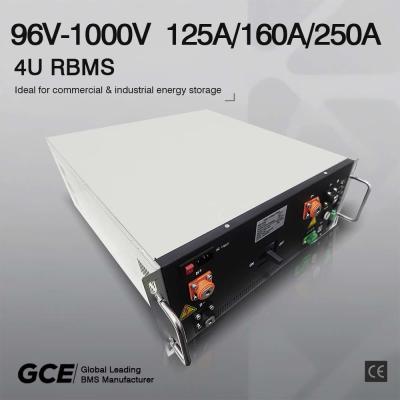China ESS Container BMS Solution , 256V 250A Lithium Battery Management System for sale