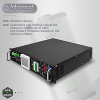 China 3 Structure high voltage BMS(HV BMS) 128S 409.6V OEM With 16S BMU X 8 Sets for sale