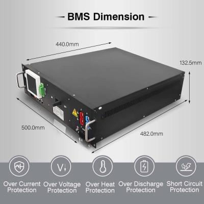 China GCE BMS Battery Management System 120S 384V 125A With RS48S CAN BUS Protocol for sale