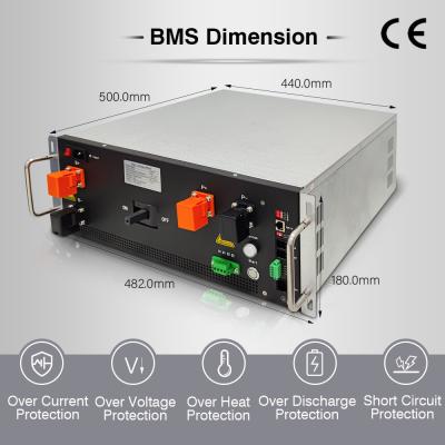 China 224S 716.8V Battery Management System 160A Smart BMS Lifepo4 for sale