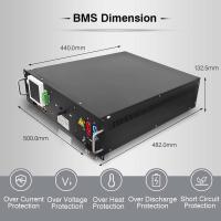 China 3U Solar BMS , Ems Energy Management System 480V DC 63A for sale