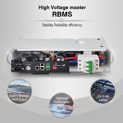 China GCE Integrated BMS 30S 60S 75S 50A 100A For Home Energy Storage for sale