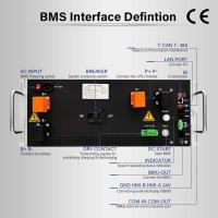 China TCPIP 720V 125A Master Slave Battery Management System for sale