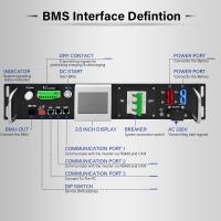 China RS485 Lithium Battery Management System Bms 90S 288V 50A With 12S 15S 16S 24S BMU for sale