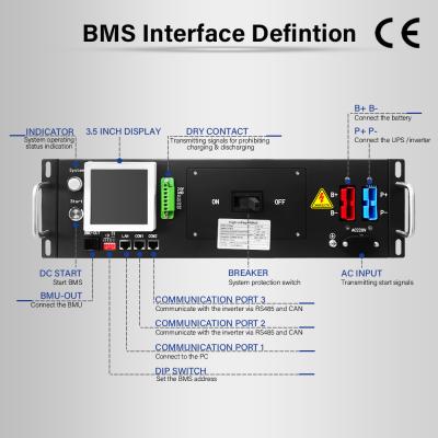China 288V 125A Relay HV BMS 3U highly integrated for LFP NCM LTO Battery for sale