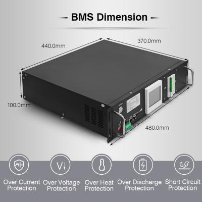 China 75~30S 100A Lithium Master Slave All In One BMS 240V BMS for Lifepo4 Battery Pack for sale